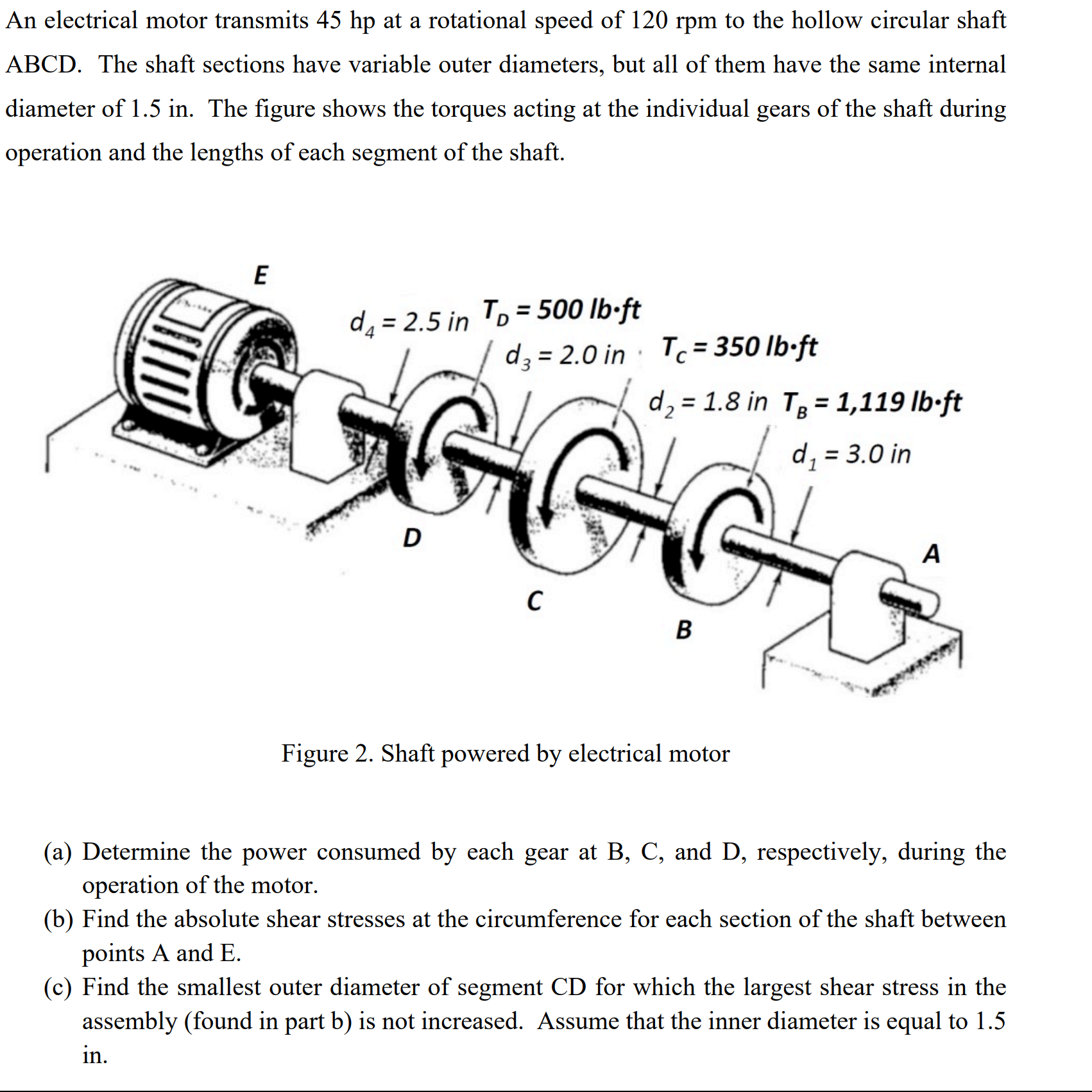 Solved An electrical motor transmits 45hp at a rotational | Chegg.com
