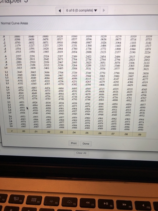 Solved 5.3.19 A random sample of n-100 observations is | Chegg.com