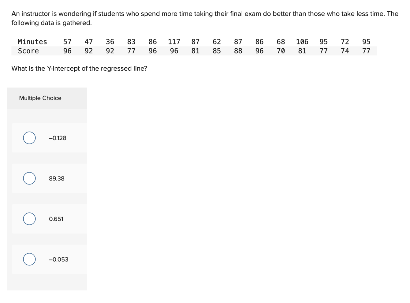 Solved An instructor is wondering if students who spend more | Chegg.com