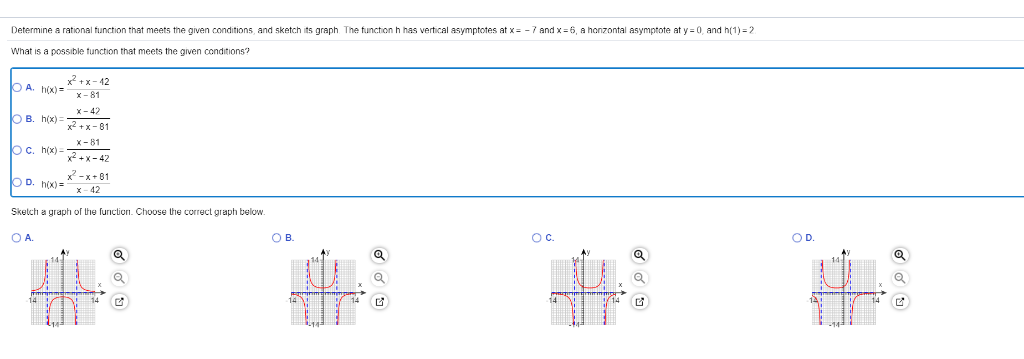 Solved Determine a rational function that meets the given | Chegg.com