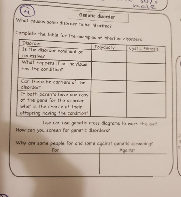 Solved male Genetic disorder What causes some disorder to be | Chegg.com