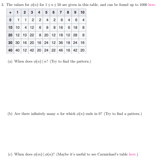 Solved 3. The values for o(n) for 1 sn s 50 are given in | Chegg.com