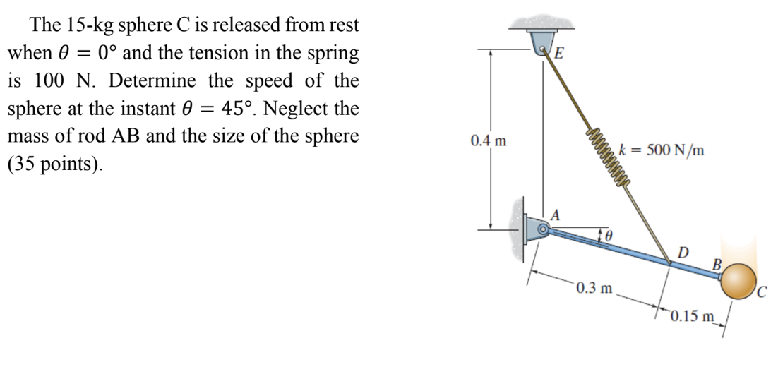 Solved = QE The 15-kg sphere C is released from rest when e | Chegg.com