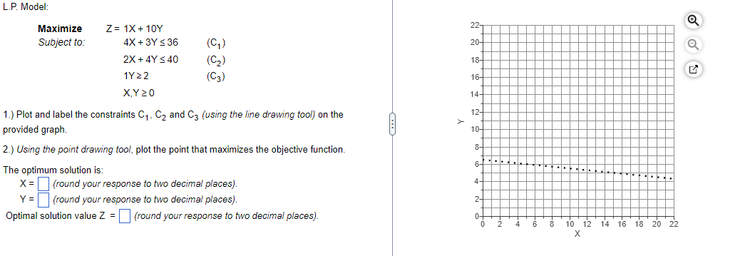1.) Plot and label the constraints C1,C2 and C3 | Chegg.com