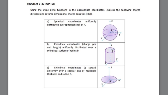 Solved PROBLEM-2 (30 POINTS): Using the Dirac delta | Chegg.com