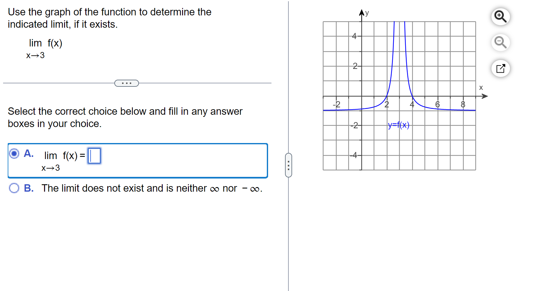 Solved Use the graph of the function to determine the | Chegg.com