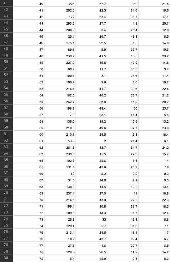 Solved 2. Linear Regression Implementation Download the | Chegg.com