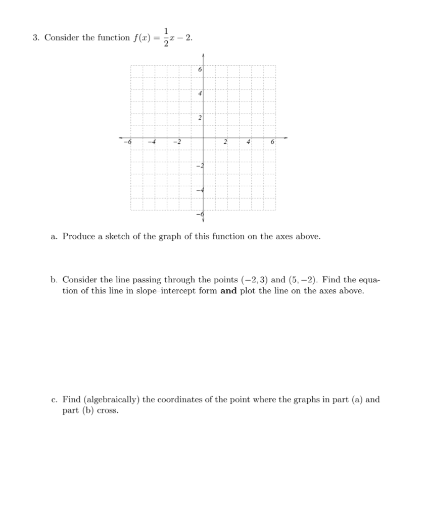 Solved 3. Consider the function f(x) = - 2. - 6 4 2 -6 2 4 6 | Chegg.com