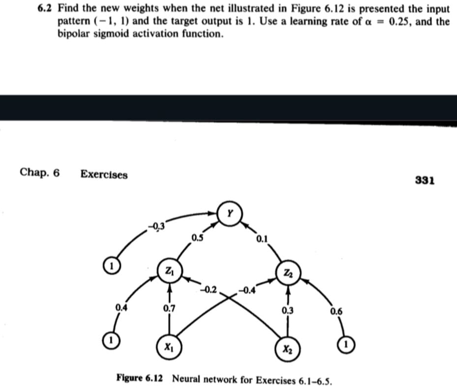 Solved The activation function will be (1 - ﻿e^2x)/(1 + | Chegg.com