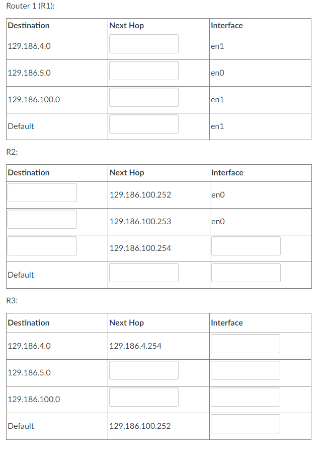 Solved In chapter 3, we began looking at basic route tables | Chegg.com