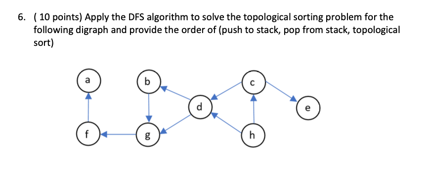 Solved 6. ( 10 points) Apply the DFS algorithm to solve the | Chegg.com Solved 6. ( 10 points) Apply the DFS algorithm to solve the | Chegg.com