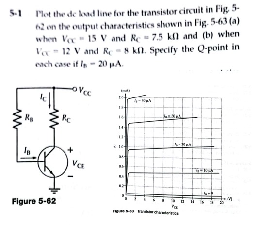Solved 5-1 Mot the de load line for the transistor circuit | Chegg.com