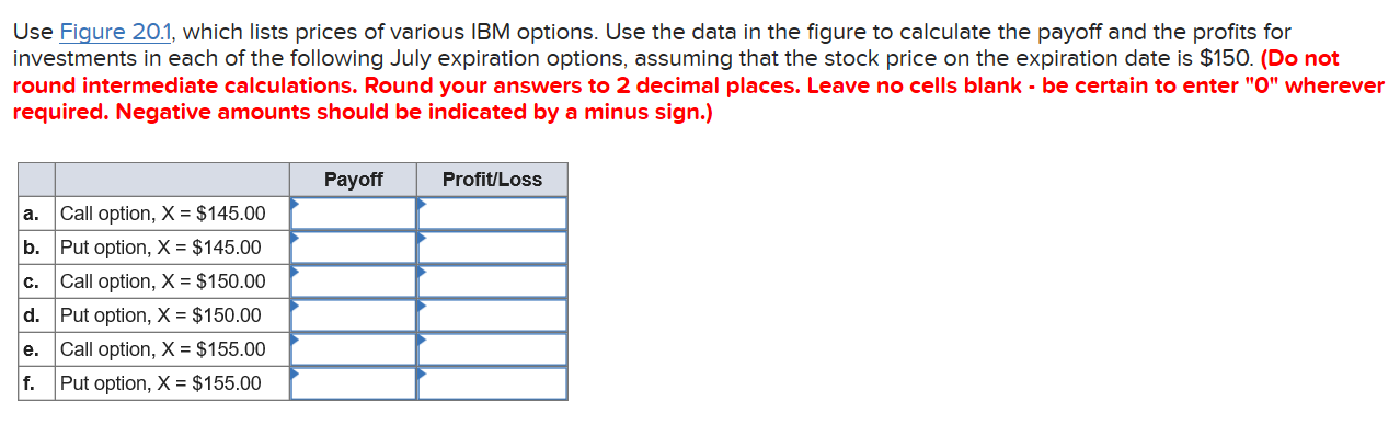 Solved Use Figure 20.1, which lists prices of various IBM | Chegg.com Solved Use Figure 20.1, which lists prices of various IBM | Chegg.com