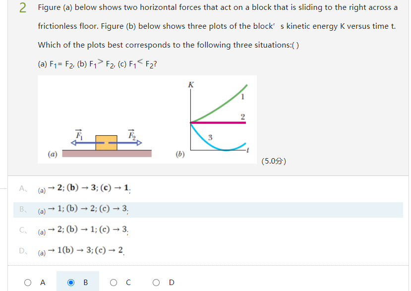 Solved 2 Figure (a) below shows two horizontal forces that | Chegg.com