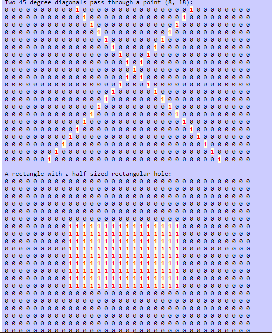 Use the skeleton code for class Pattern to complete | Chegg.com