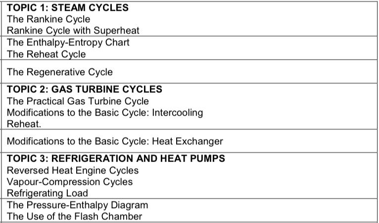 This is a univerisity assignment and need your | Chegg.com