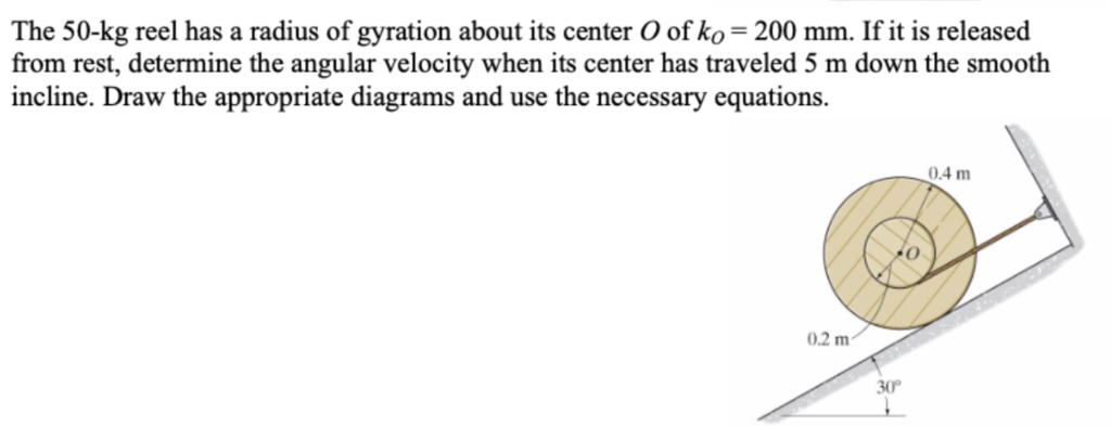 Solved The 50-kg reel has a radius of gyration about its | Chegg.com