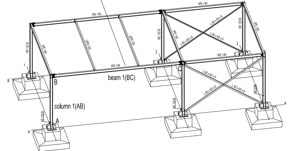 IPE 140 IPE 140 L 60x60x6 HE 120B PE 140 HE 120 B L | Chegg.com