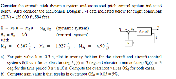 Solved Consider the aircraft pitch dynamic system and | Chegg.com Solved Consider the aircraft pitch dynamic system and | Chegg.com