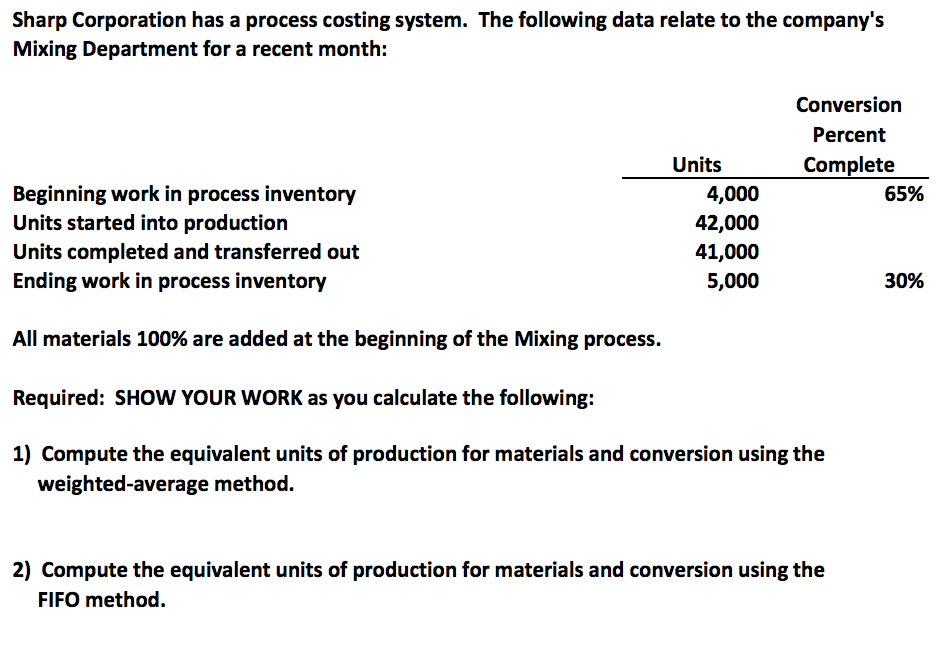 Solved Sharp Corporation has a process costing system. The | Chegg.com