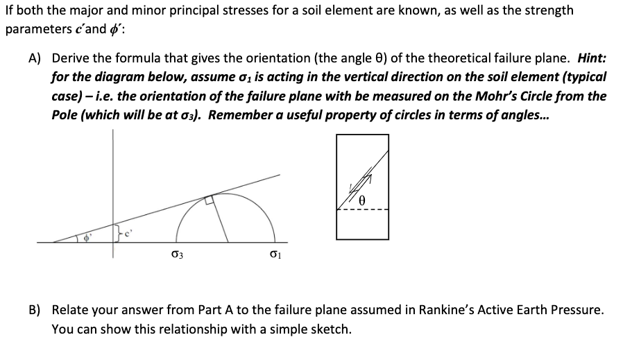 Solved f both the major and minor principal stresses for a | Chegg.com
