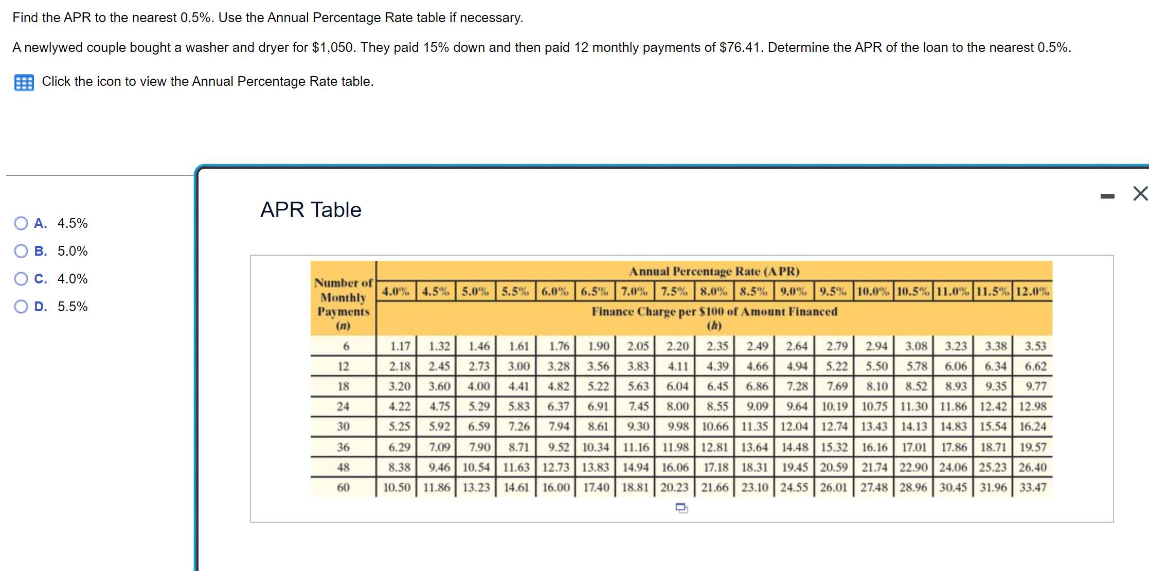 Solved Find the APR to the nearest 0.5%. Use the Annual | Chegg.com