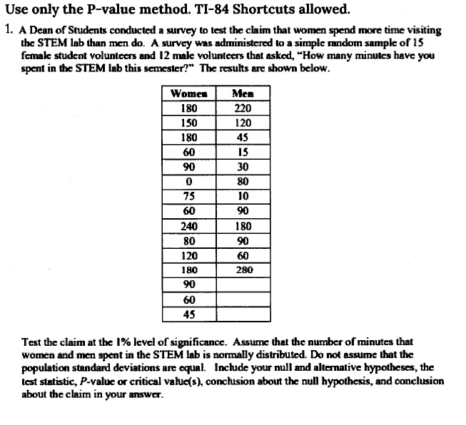 Solved Use Only The P Value Method Ti 84 Shortcuts Allowed