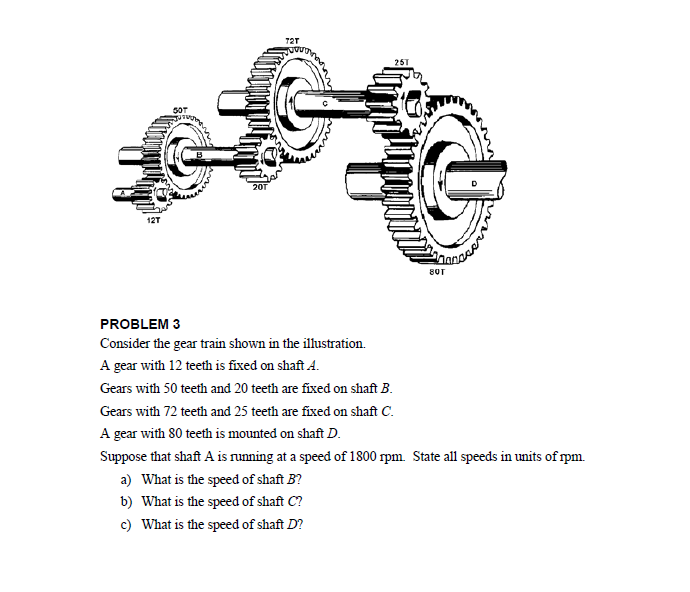 Solved PROBLEM 3 Consider the gear train shown in the | Chegg.com