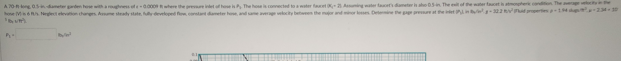 Solved 5lbfs/ft2). | Chegg.com