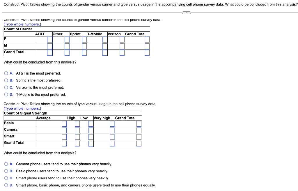 Solved Construct Pivot Tables Showing The Counts Of Gender