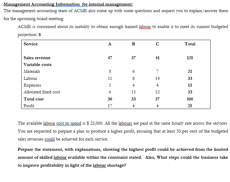 Solved Management Accounting Information for internal | Chegg.com