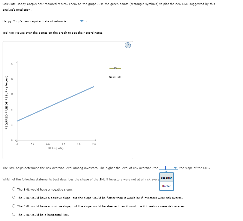 Solved 11. Changes to the security market line The following | Chegg.com