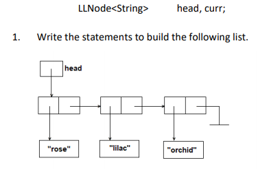 Solved LLNode head, curr; 1. Write the statements to build | Chegg.com