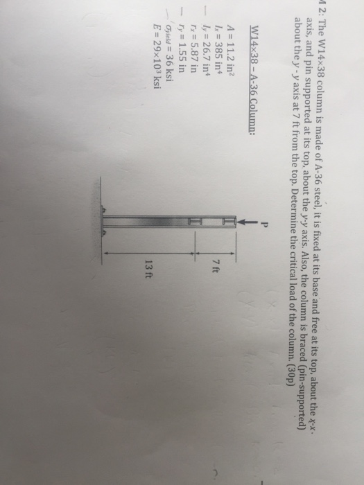 Solved The W14 times 38 column is made of A-36 steel, it is | Chegg.com