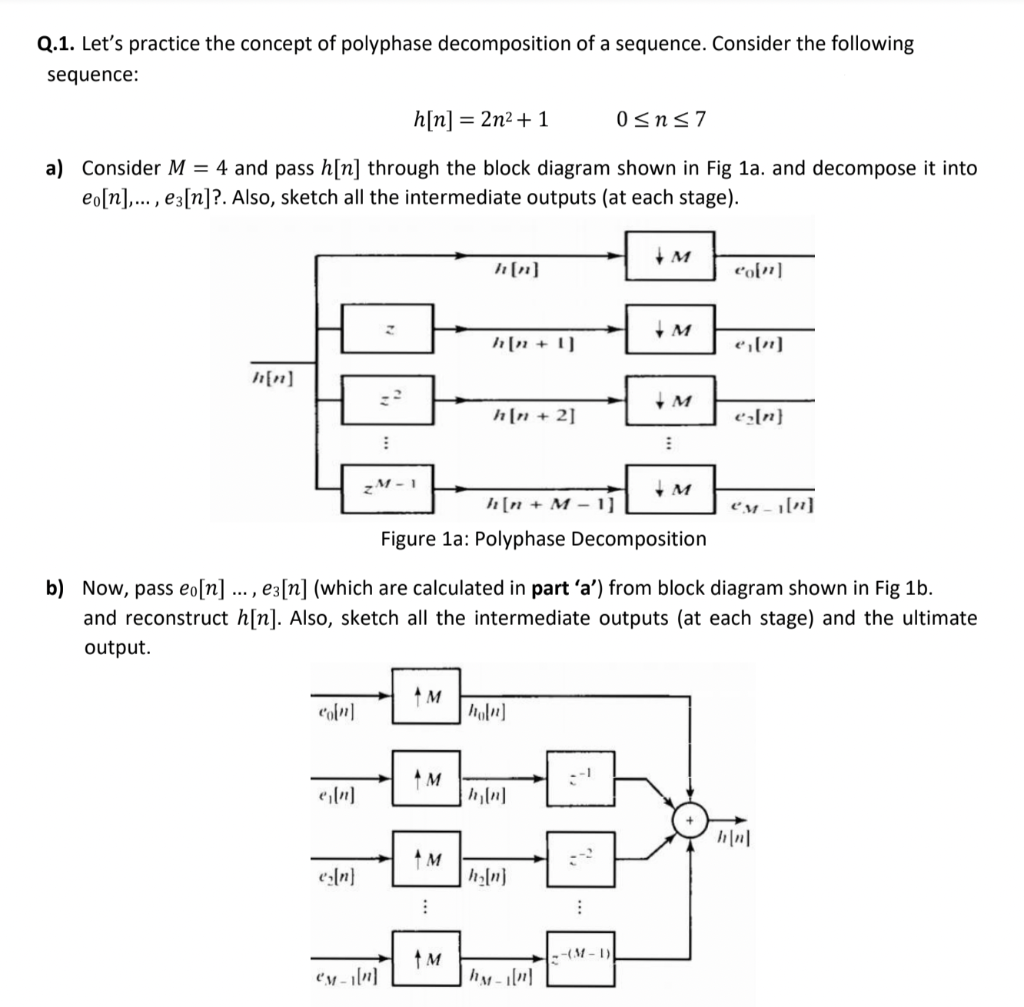 Solved Digital (Discrete-Time) Signal Processing Question | Chegg.com
