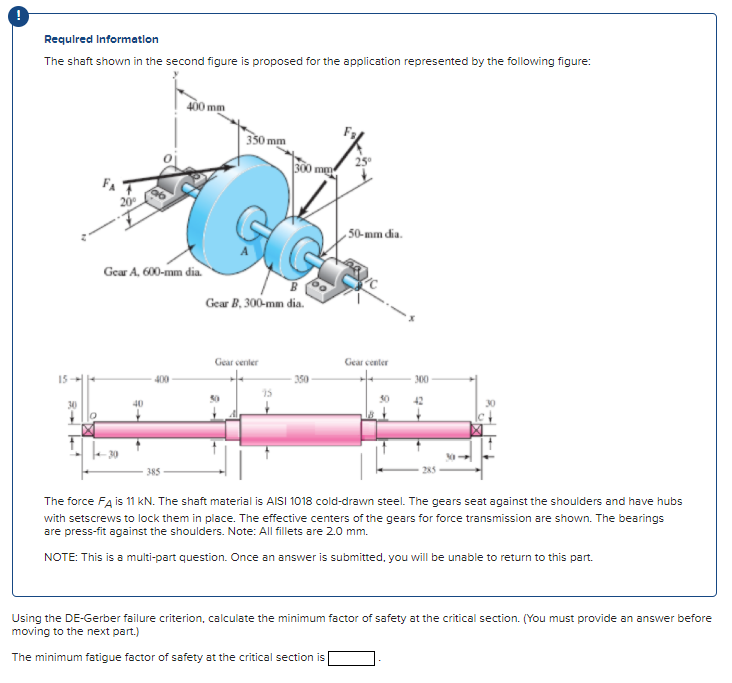 Solved Using the DE-Gerber failure criterion, calculate the | Chegg.com