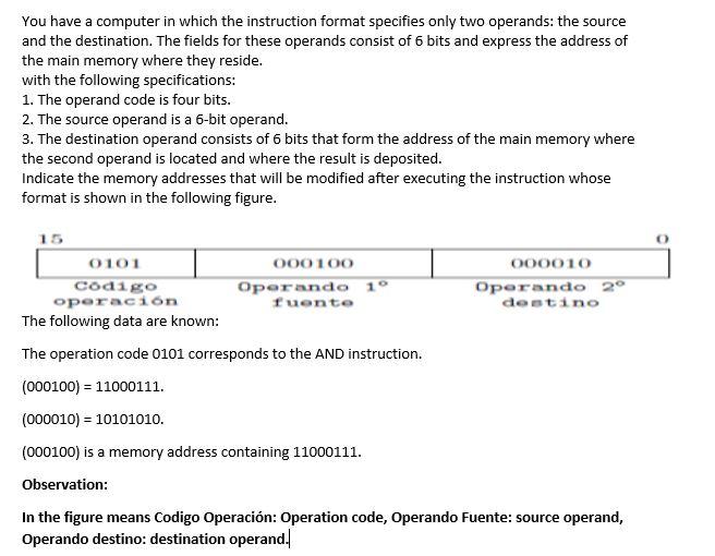 Solved You have a computer in which the instruction format | Chegg.com