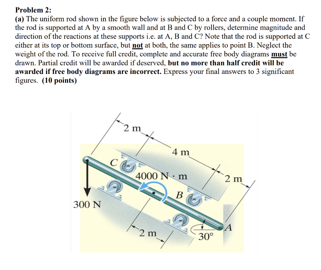 Solved Problem 2: (a) The uniform rod shown in the figure | Chegg.com