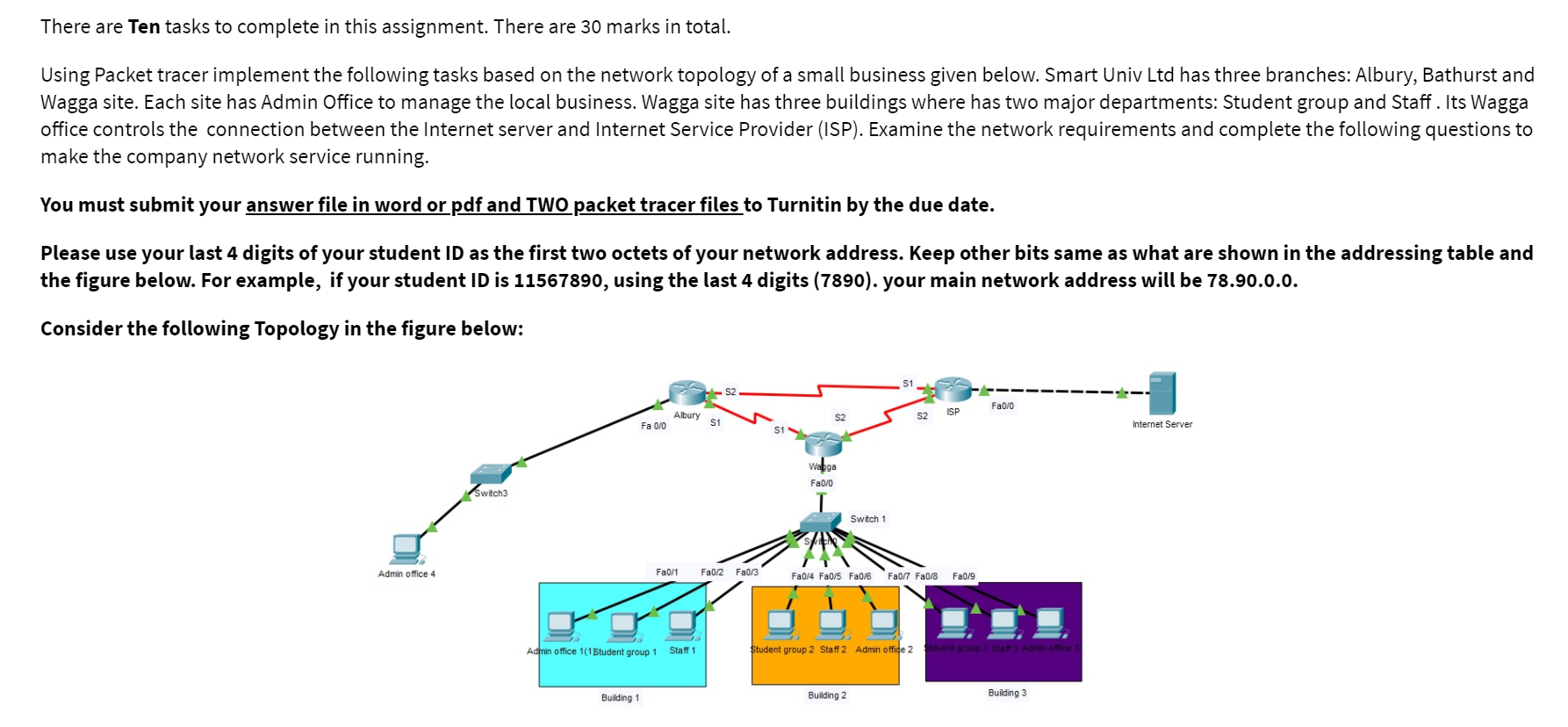 Using Packet tracer implement the following tasks | Chegg.com