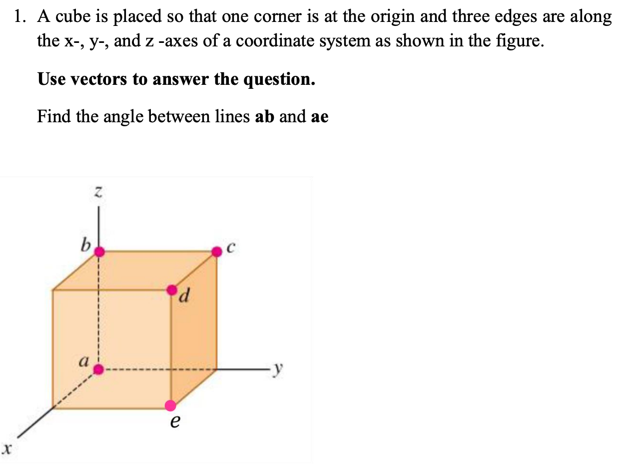 Solved 1. A cube is placed so that one corner is at the | Chegg.com