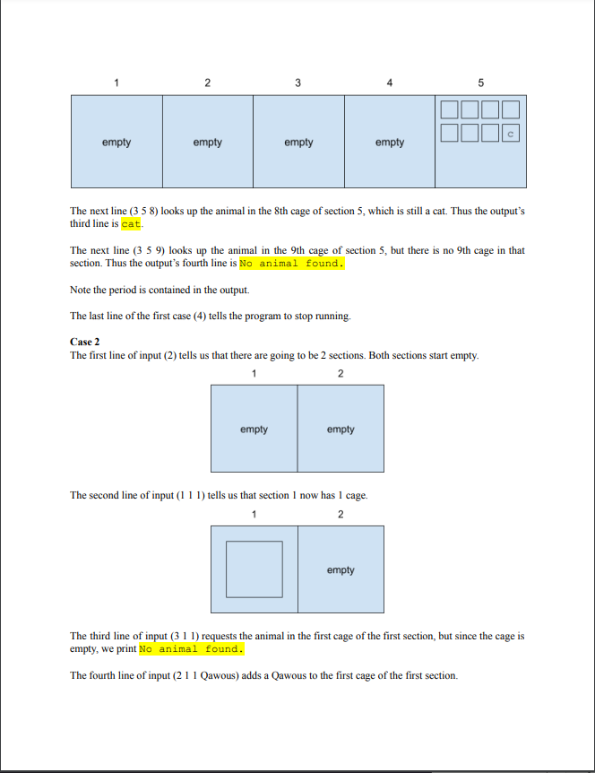 Solved Organization Objective Give practice with dynamic | Chegg.com