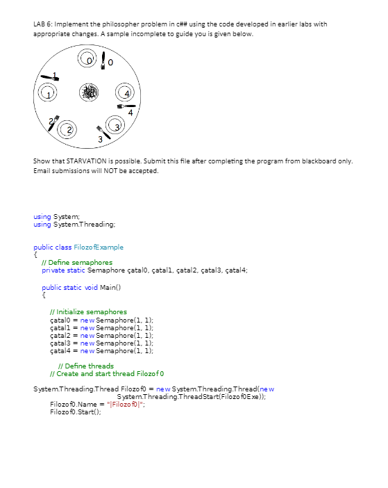 Solved LAB 6: Implement the philosopher problem in c\#\# | Chegg.com