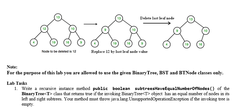 Solved BinaryTree insertion and deletion There are no fixed | Chegg.com