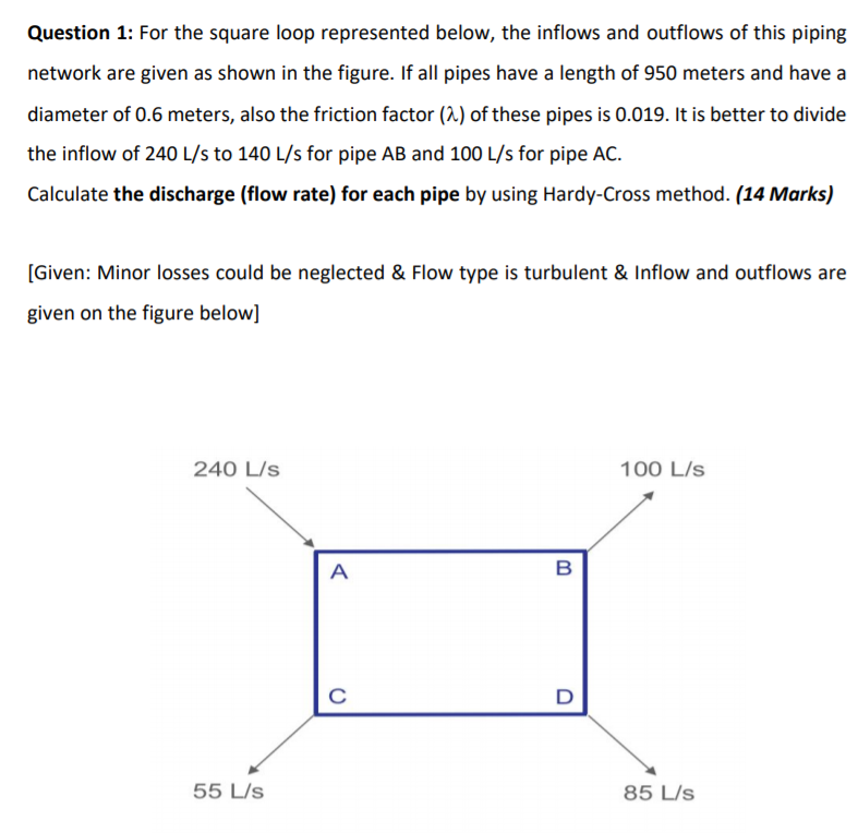 Solved Question 1: For the square loop represented below, | Chegg.com
