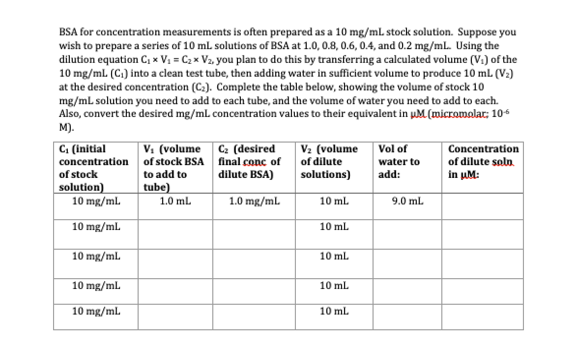 Solved BSA for concentration measurements is often prepared | Chegg.com