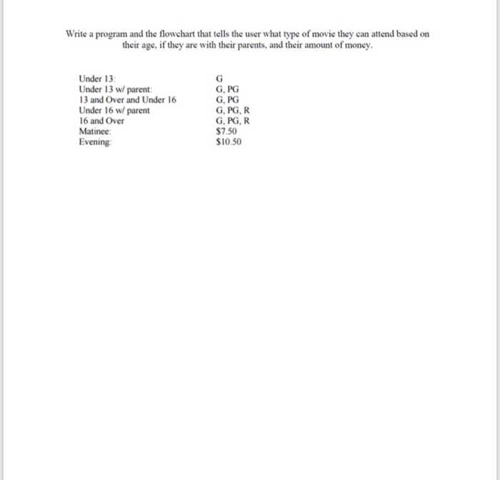 Solved Write a program and the flowchart that tells the user | Chegg.com