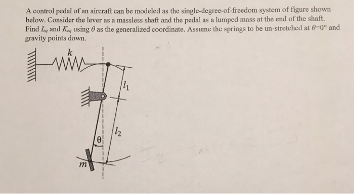 Solved A control pedal of an aircraft can be modeled as the | Chegg.com