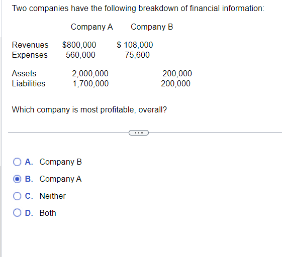 Solved Two companies have the following breakdown of | Chegg.com