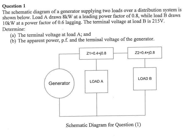 Solved Question 1 The schematic diagram of a generator | Chegg.com