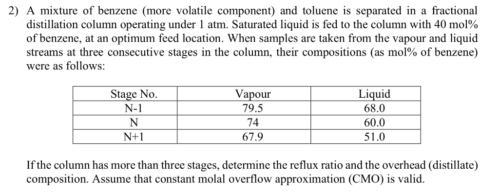 Solved 2) A mixture of benzene (more volatile component) and | Chegg.com
